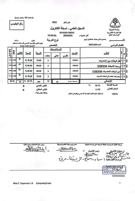 Computerscience Mastersprogram Cybersecurity Networksecurity