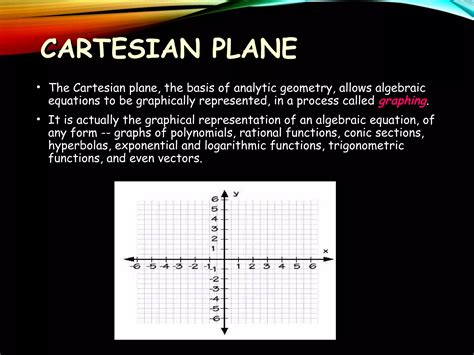 Basic Analytical Geometry Ppt Physics Science