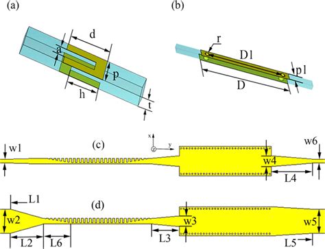 Schematic Pictures Of The Hybrid Circuit Containing The Spoof Spp Download Scientific Diagram