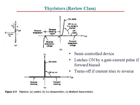 Thyristor Converters Chapter In Some Applications