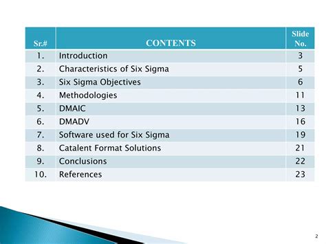Six Sigma Pptpptx