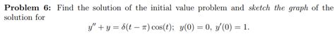 Problem Find The Solution Of The Initial Studyx