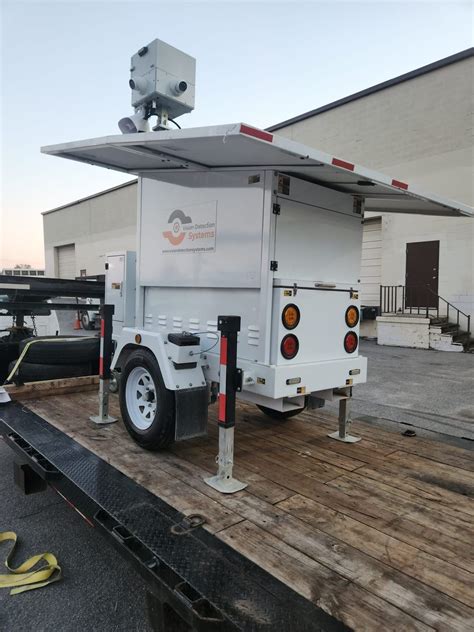 Police Security Cameras Vision Detection Systems