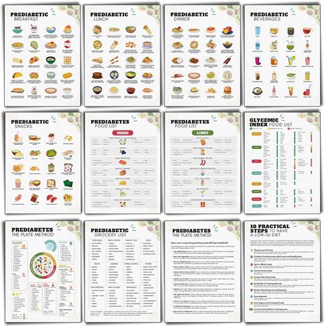 12 Pcs Pre Diabetic Food List Laminated Diabetes Egypt Ubuy