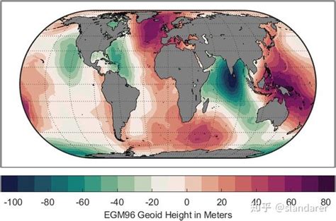 matlab matlab海洋、气象数据colormap配色补充包 ncl color tables 知乎