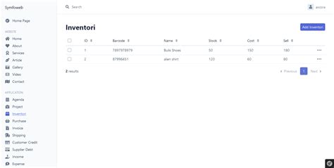 github mesinkasir symfonyfullapp full symfony website application