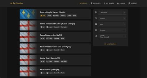 Presenting Aoe4 Guides Yet Another Build Order Site Iv