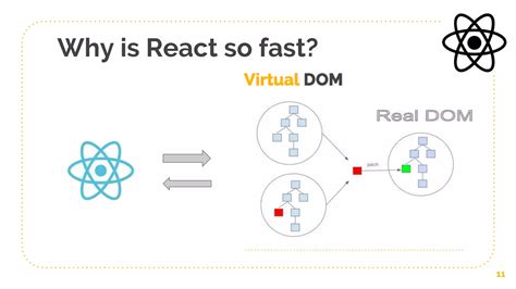 react workshop pptx web development internet
