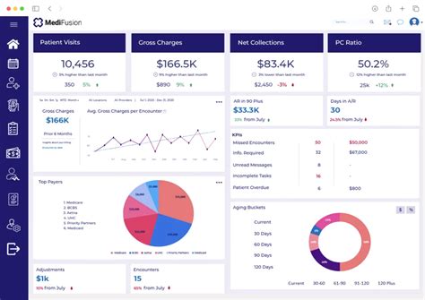 Medical Billing Software Bellmedex