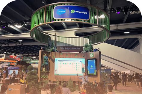 Highlights From Dreamforce 2022