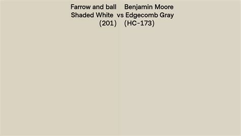 Farrow And Ball Shaded White 201 Vs Benjamin Moore Edgecomb Gray Hc