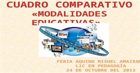 Cuadro Comparativo Modalidades Educativas PPTX Powerpoint