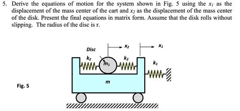 Derive The Equations Of Motion For The System Shown