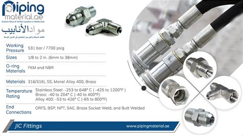 JIC Fittings and JIC hydraulic fittings suppliers in UAE