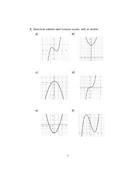 Even And Odd Functions By Mathamaniacs Tpt