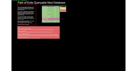 Pathofexile Mod Queryable Database Has Been Updated Rpathofexile