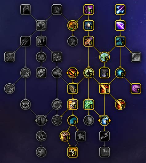 Talents Druide Équilibre WoW Dragonflight au pré patch quel build