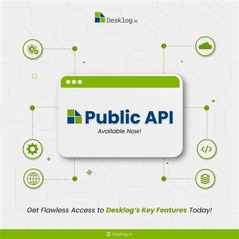 Abdul Gafoor K V On Linkedin Publicapi Api Apiintegration Apiintegrationservices Desklogapi