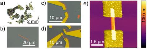 A Optical Image Of Synthesized Bulk Hfte5 Crystals B D Optical