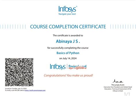 Abinaya J S Jayaraj G On Linkedin Python Programming Learning