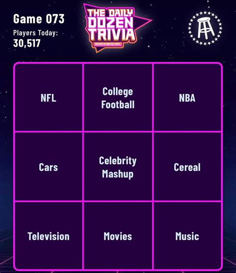 Trivia 2024 Questions And Answers Auria Sharlene