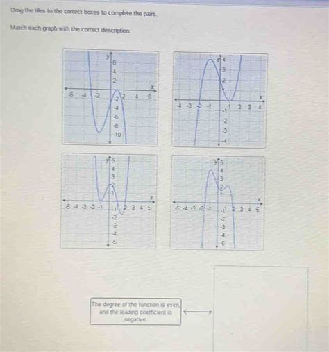 Drag The Tiles To The Correct Boxes To Complete The Pairs Match Each Graph With The Corre Algebra