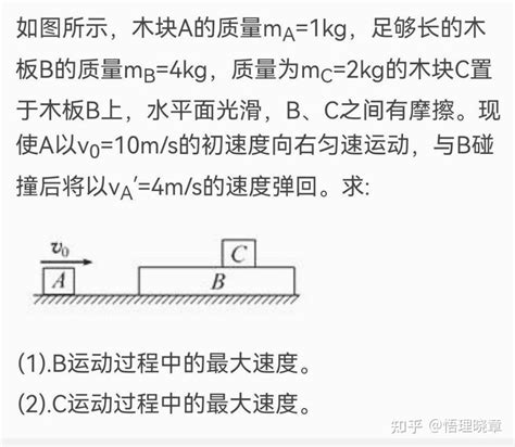 为什么第一问ab动量守恒，这两个物体组成的系统上面不是有个c给他的压力吗？有外力啊 知乎