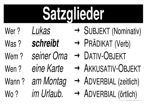 Satzglieder Aktiv Passiv Deutsch Sprache Rechtschreibung