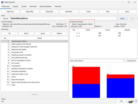 How To Implement Data Preprocessing In Weka By Manankumar Choraria Jun 2022 Medium