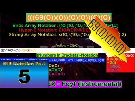 NIB Notation Series Part 5 Reaching 3 0 S YouTube