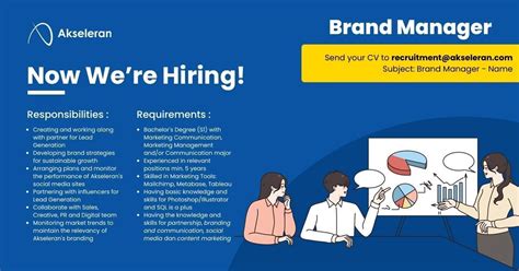 Yolanda Gistha Septarina On Linkedin Careerjourney Akseleran Hiring