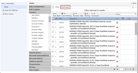 Best Intrusion Detection Software In Unveiled The CTO Club