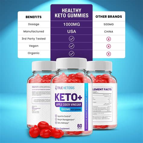 True Ketosis Acv Gummies Advanced Formula B12 Beet Root Dietary