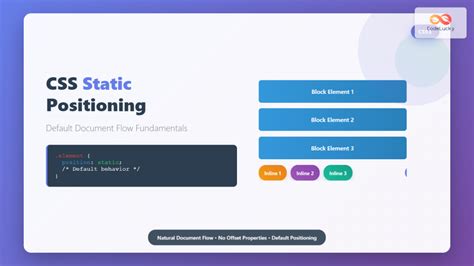 Css Sticky Positioning Master Scroll Based Position Switching With