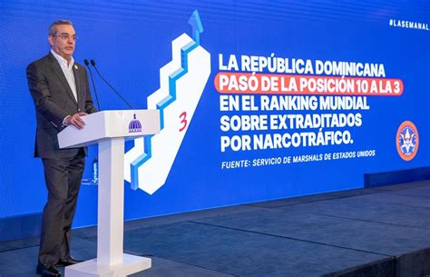 Sustancias Controladas