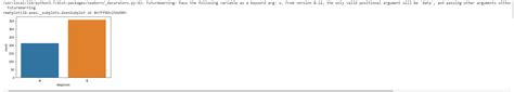 GitHub Sheenakhanna BreastCancerPrediction