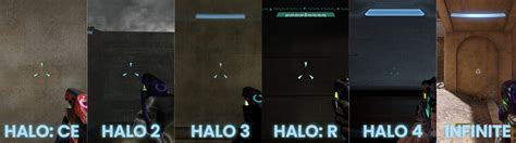 Why Is Every Halo Infinite Crosshair So Small On Pc Same Monitor