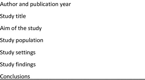 Data Charting Form Download Scientific Diagram