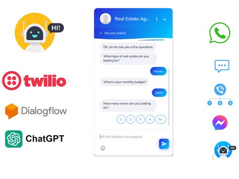Ai Chatbot Chatbot Integration Custom Bot For Your Business Upwork
