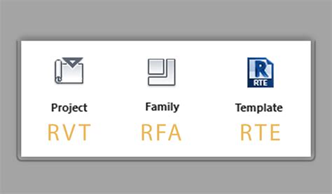 How To Use Files In Revit The Ultimate Guide Mashyo