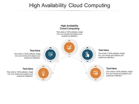 What Is High Availability In Cloud Computing
