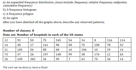 Solved A An Expanded Frequency Distribution Must Include