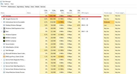 «vmmem что это за процесс и почему он потребляет много памяти