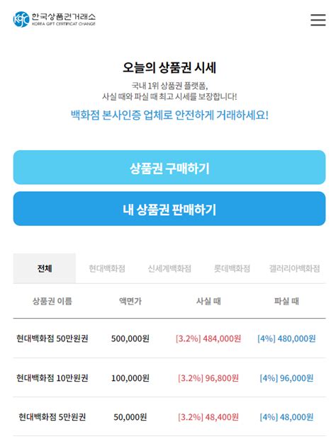 신세계상품권 현금화 총정리 3가지