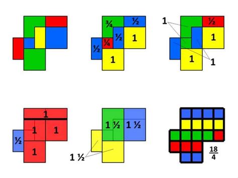 Tiled Area Questions Steve Wyborney S Blog