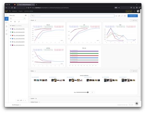 Intro To Mlops Machine Learning Experiment Tracking Weights And Biases