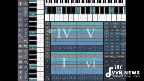 Benefits Of Using Chord Maps In Music Composition 2025