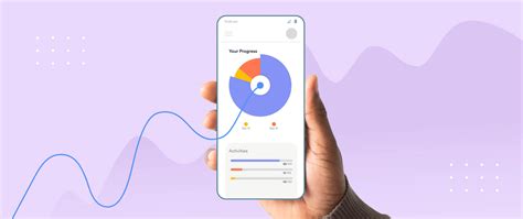 How To Measure Customer Lifetime Value With Segment Analytics Clevertap