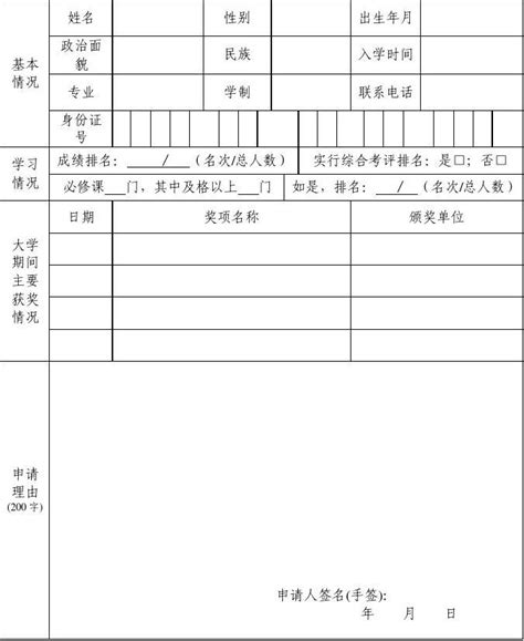 2011—2012学年度国家奖学金申请审批表word文档在线阅读与下载无忧文档