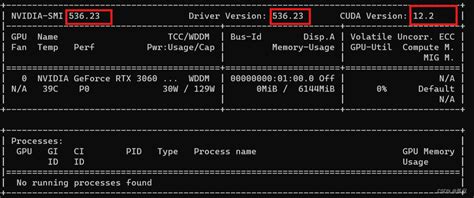 Pytorch配置镜像源配置(个人笔记windows)pytorch镜像源 Csdn博客 Pytorch配置镜像源配置(个人笔记windows)pytorch镜像源 Csdn博客